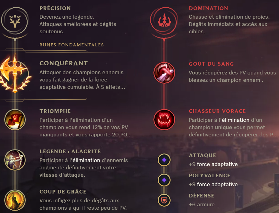 Pantheon Top S9 Build Runes Et Stuff Guide Lol Breakflip